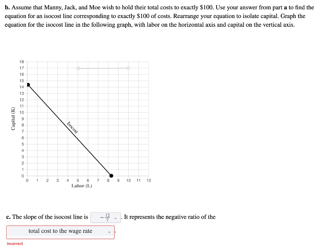 Solved Producer Behavior — End of Chapter Problem Suppose | Chegg.com