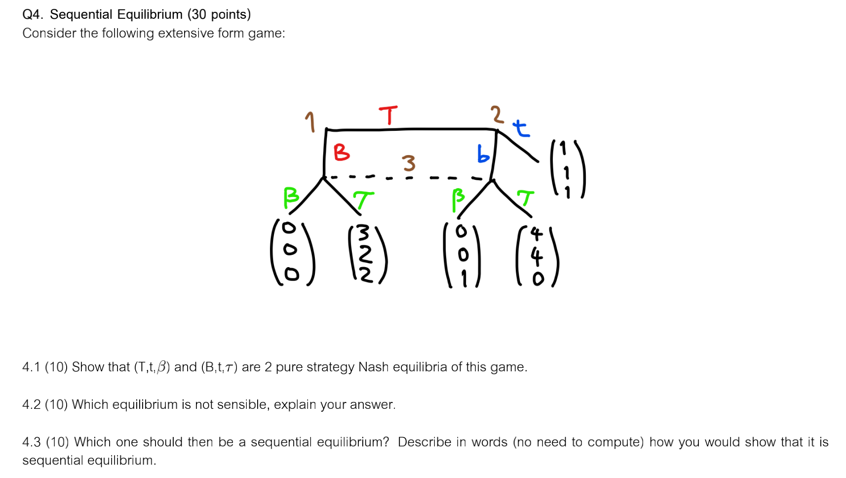 Solved Q4. Sequential Equilibrium (30 points) Consider the | Chegg.com