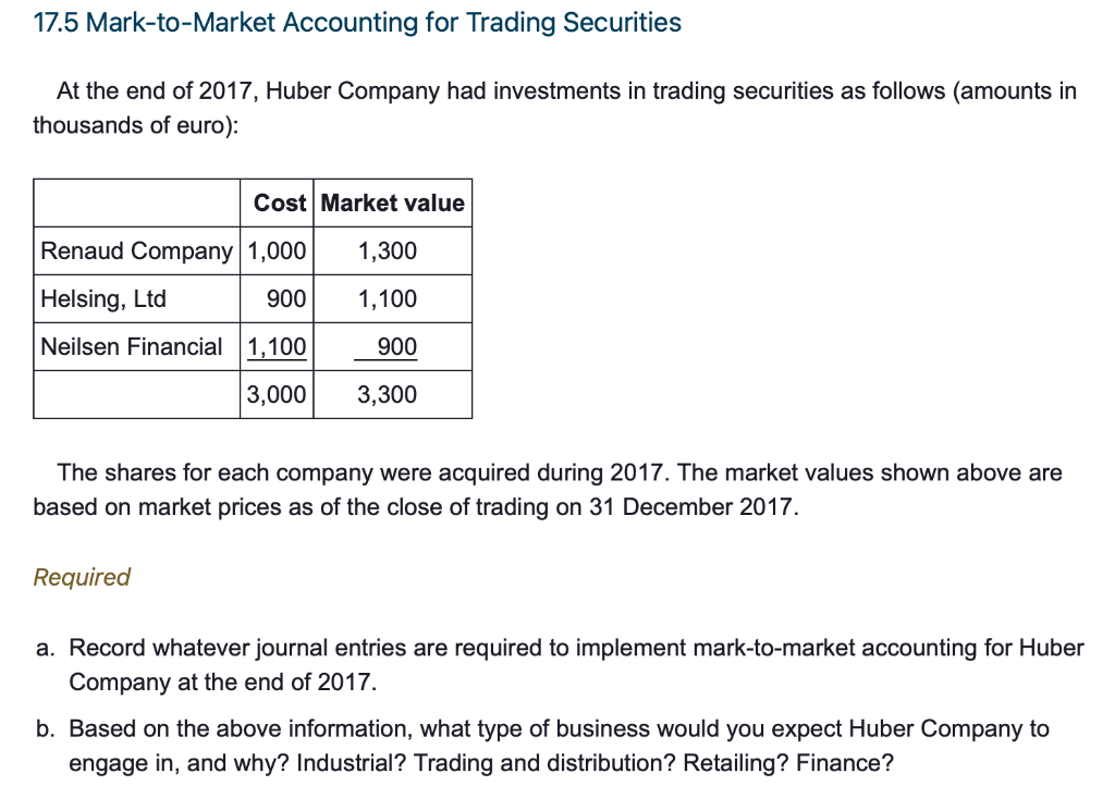 17.5 Mark-to-Market Accounting for Trading Securities | Chegg.com