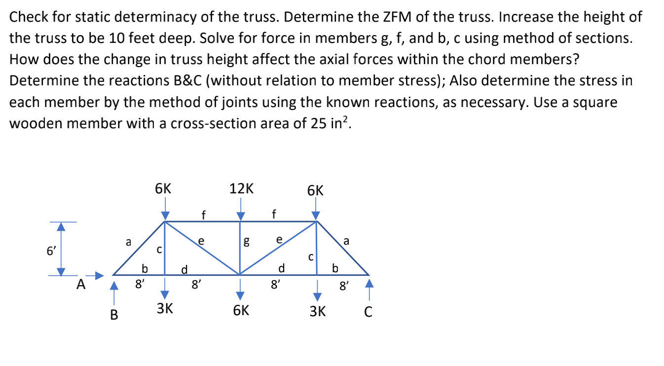 Solved Check for static determinacy of the truss. Determine | Chegg.com