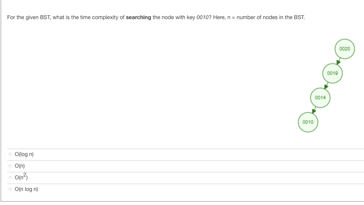 Solved For the given BST, what is the time complexity of | Chegg.com