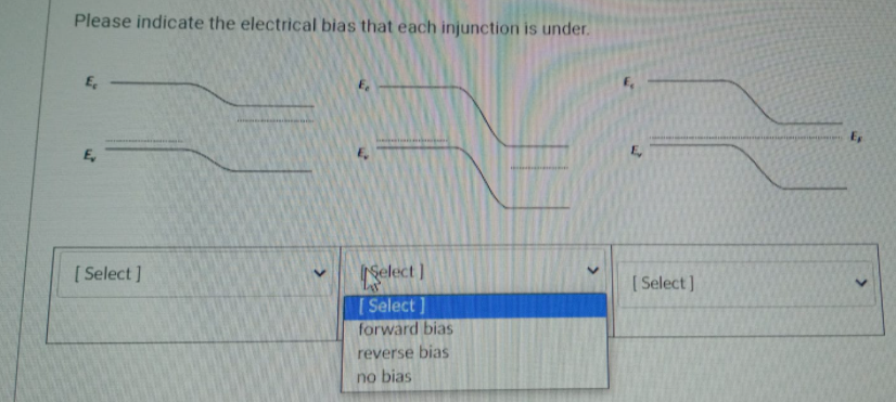 Solved Please indicate the electrical bias that each | Chegg.com