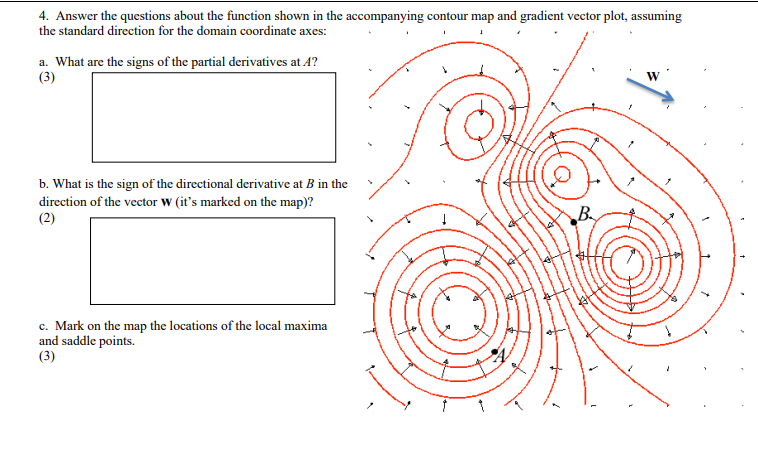 Solved 4. Answer the questions about the function shown in | Chegg.com
