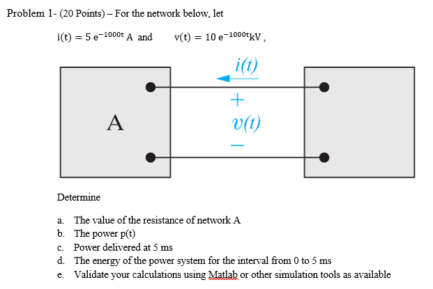 Solved Problem 1- (20 Points) - For the network below, let | Chegg.com