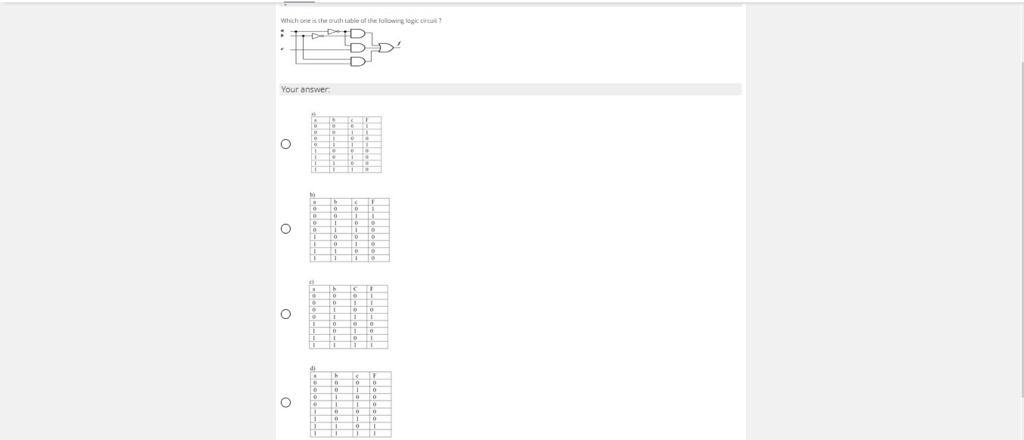 Solved O O 000 | Chegg.com
