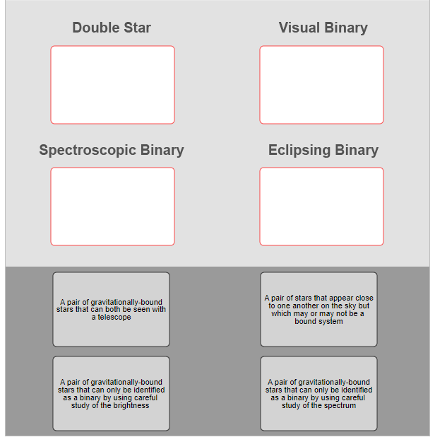 Solved In reference to pairs of stars in the sky, there are | Chegg.com