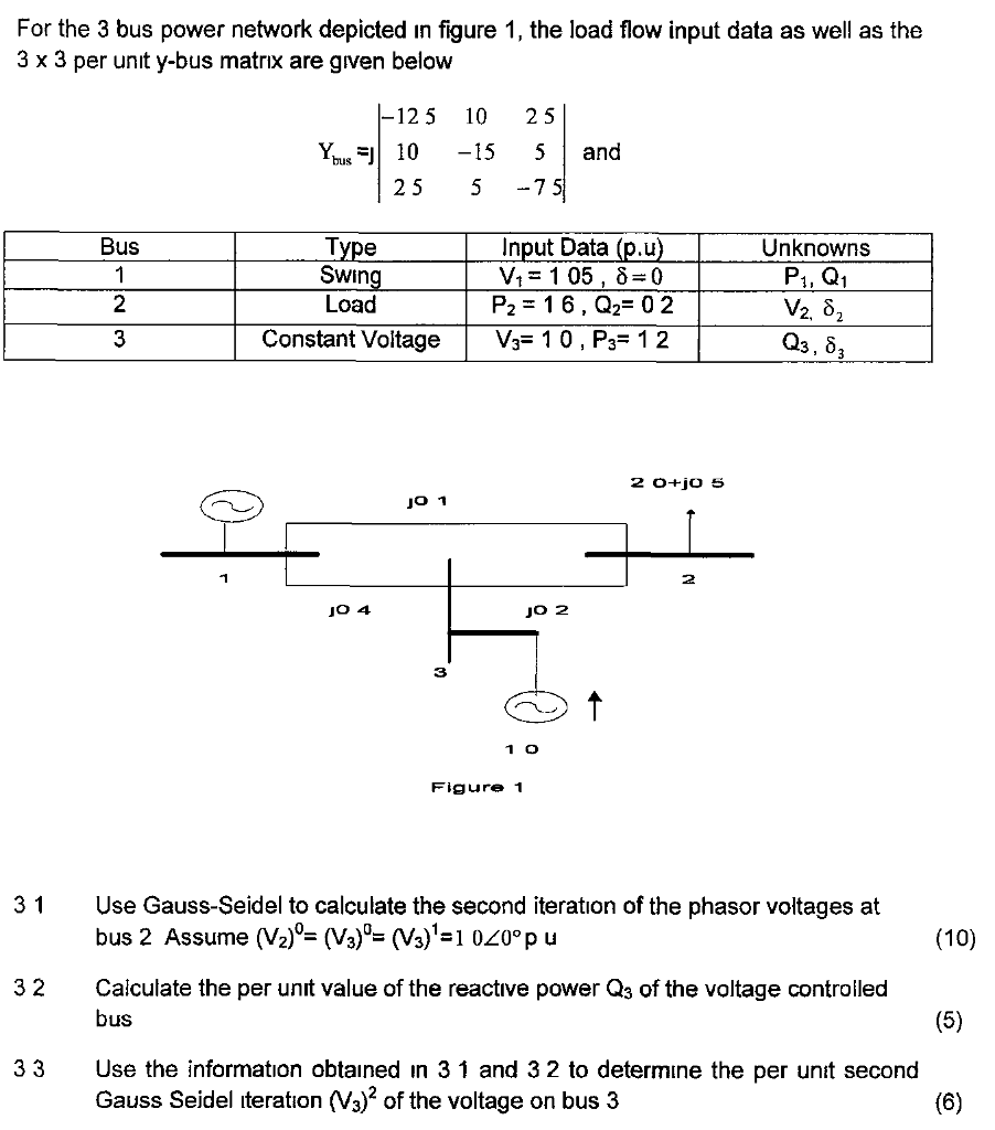 Solved For the 3 bus power network depicted in figure 1, the | Chegg.com