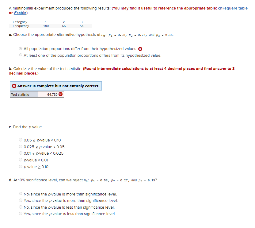 Solved A multinomial experiment produced the following | Chegg.com