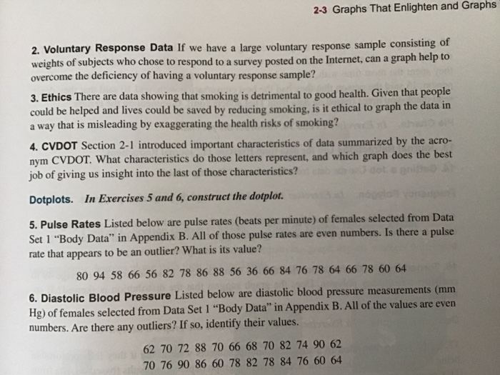Solved 2-3 Graphs That Enlighten and Graphs 2. Voluntary | Chegg.com