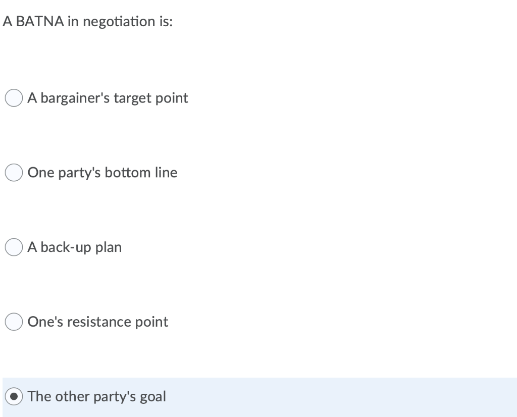 Solved A BATNA in negotiation is: O A bargainer's target | Chegg.com
