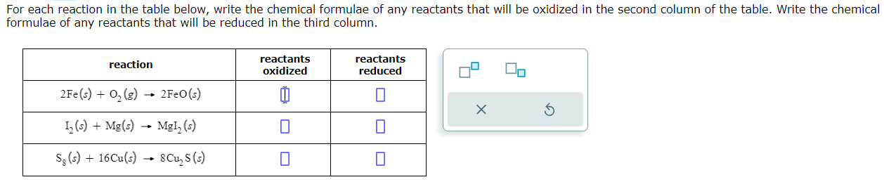 Solved For each reaction in the table below, write the | Chegg.com