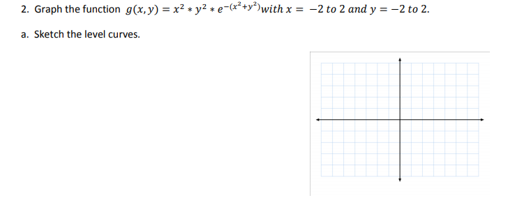 Solved 2. Graph the function g(x,y) = x2 * Уг * | Chegg.com
