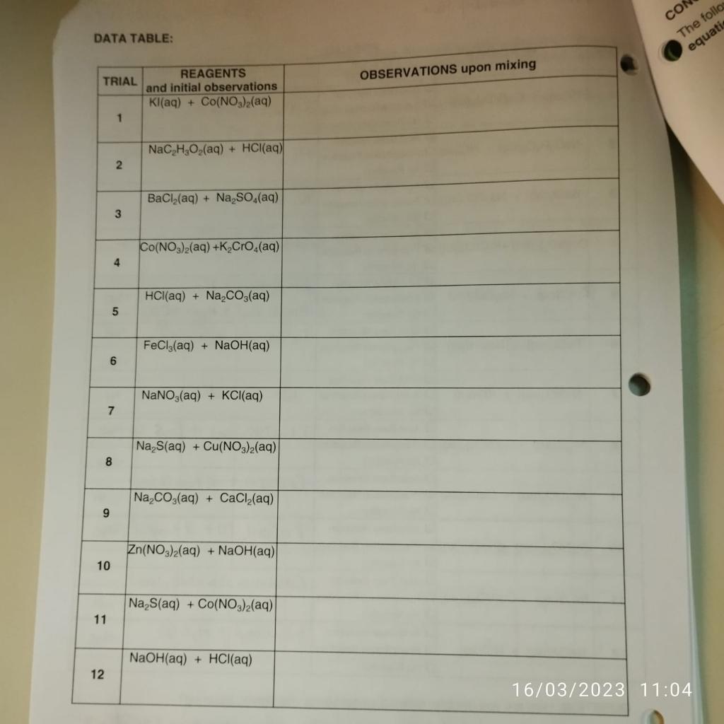 Solved DATA TABLE: CONCLUSIONS: The following trials | Chegg.com