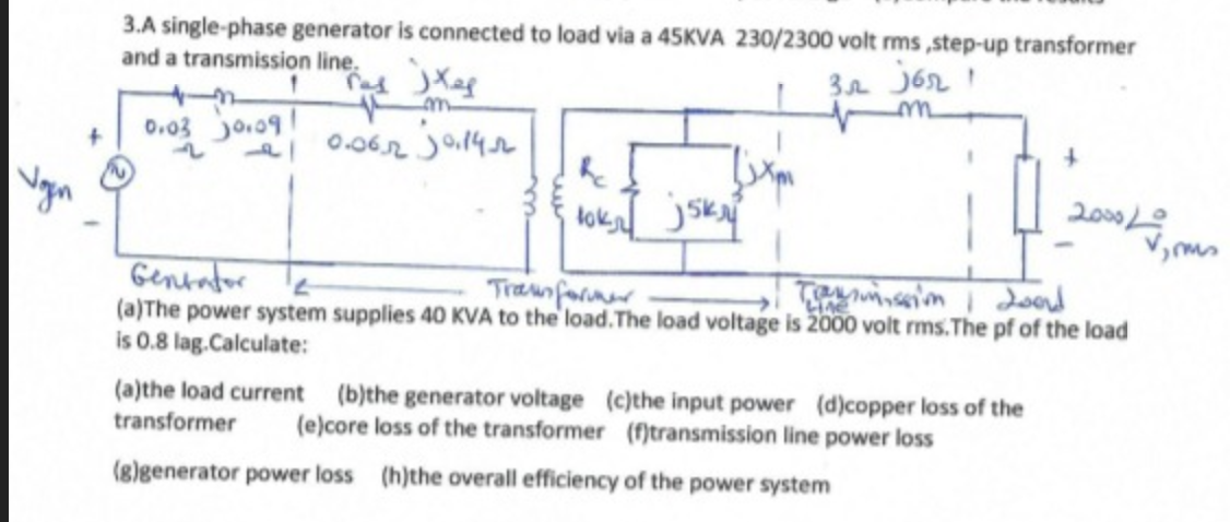Solved 3.A single-phase generator is connected to load via a | Chegg.com