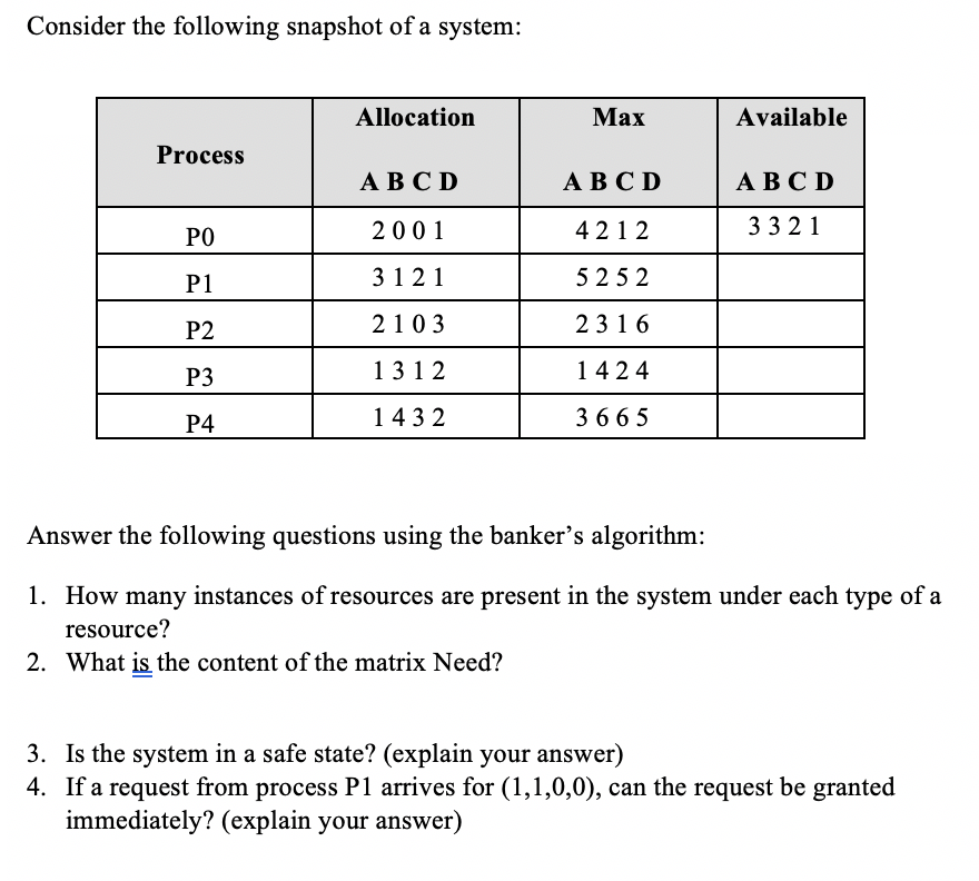 Solved Consider the following snapshot of a system: | Chegg.com