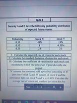 Solved Security A and B have the following | Chegg.com