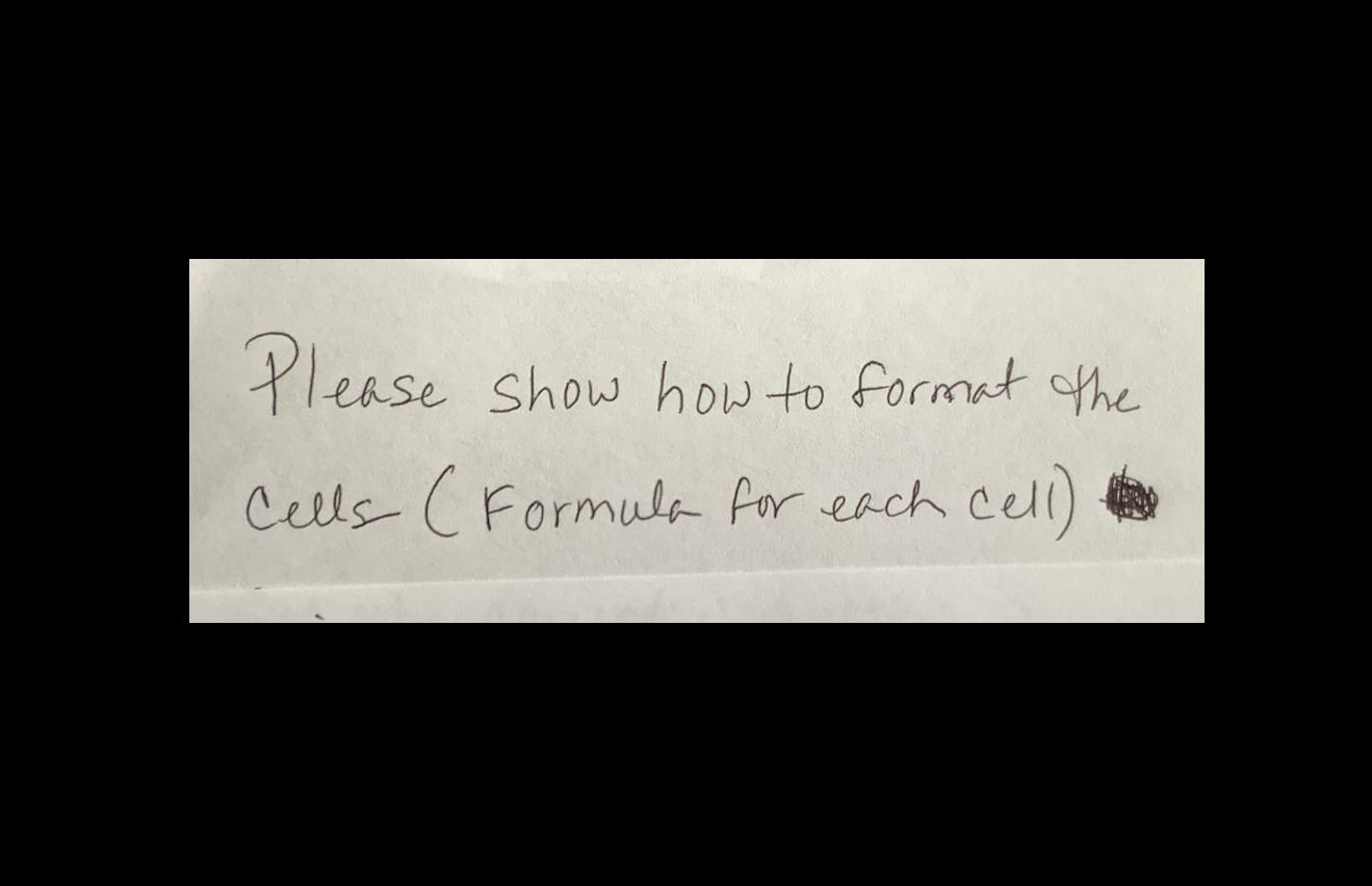 Solved Please show how to format the Cells (Formula for each | Chegg.com