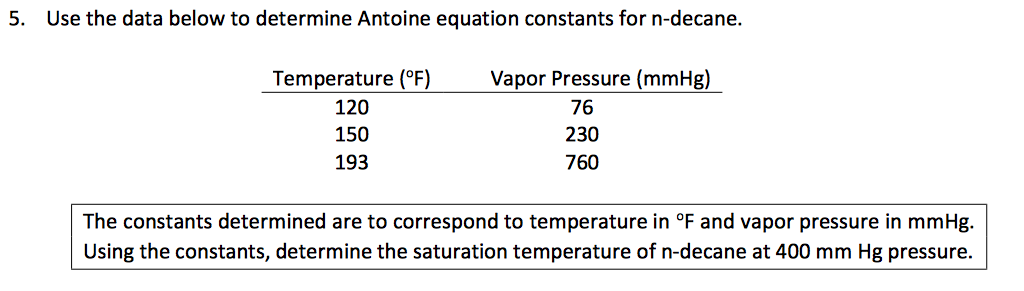 Solved 5. Use the data below to determine Antoine equation | Chegg.com