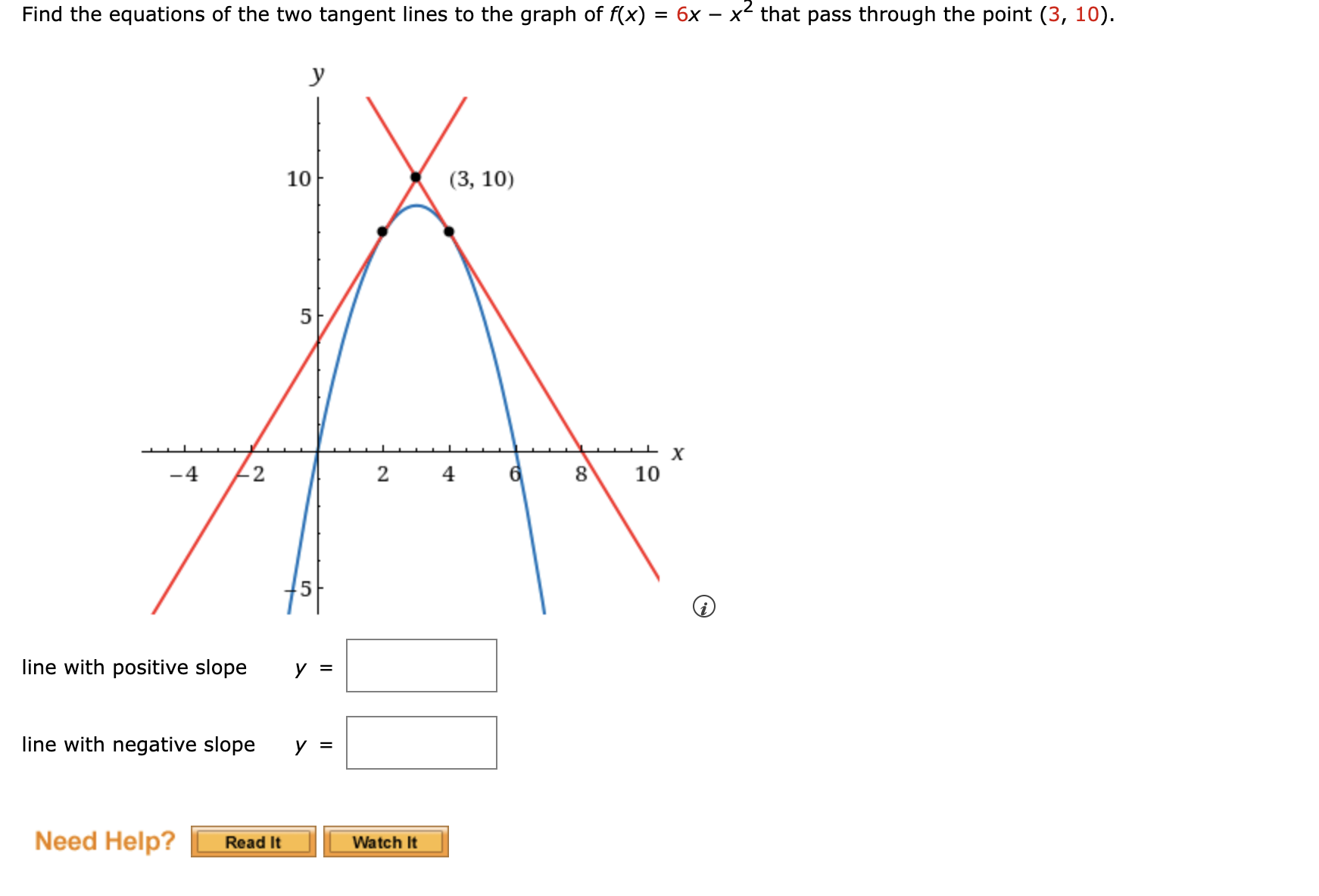 Solved Find equations of the two tangent lines to the graph | Chegg.com