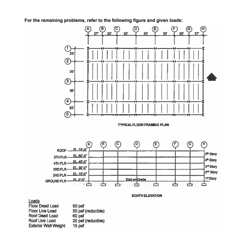 Solved Problem 9) Compute the tributary width for the beam | Chegg.com