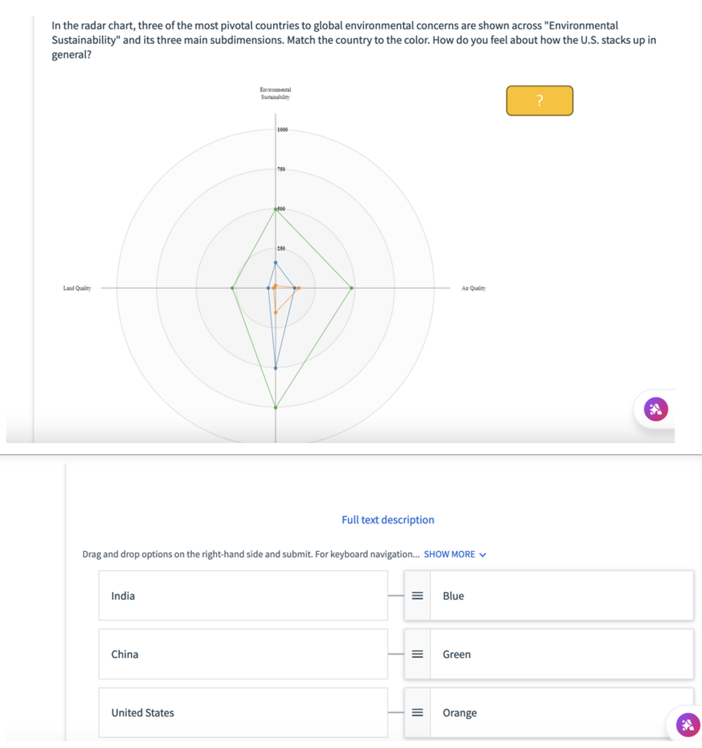Solved by an EXPERT Please answer the question below | Chegg.com