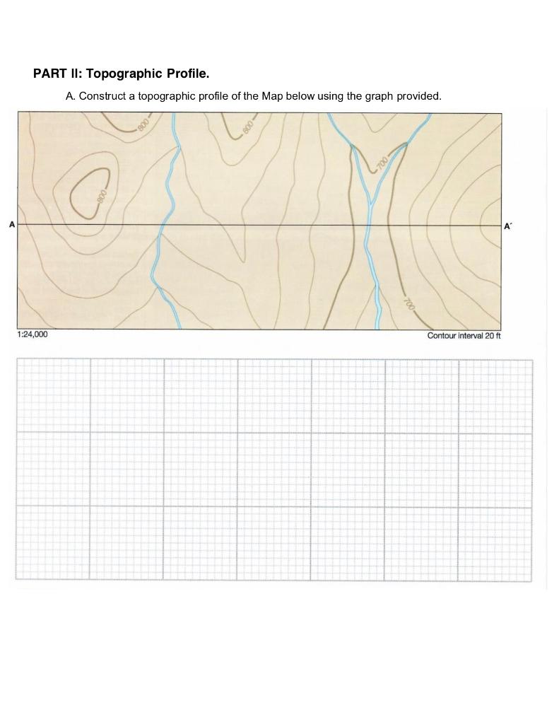 Solved This handout will have you draw contour lines, label | Chegg.com