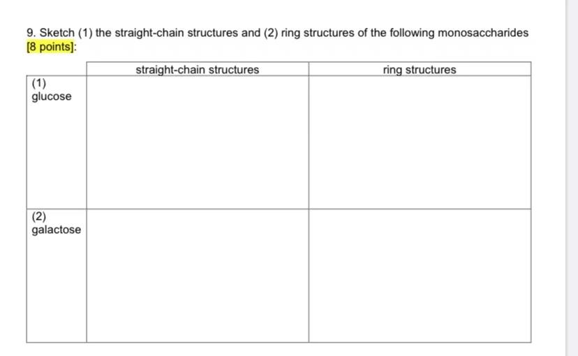 Solved 9. Sketch (1) the straight-chain structures and (2) | Chegg.com