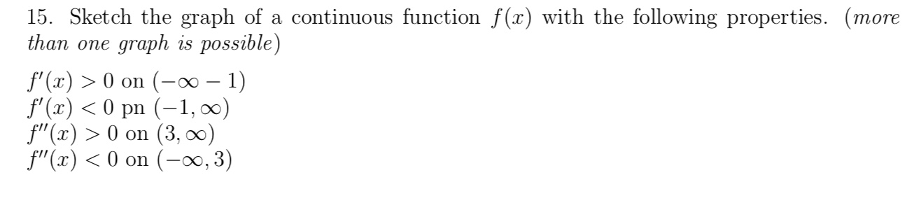 Solved 15 Sketch The Graph Of A Continuous Function F X