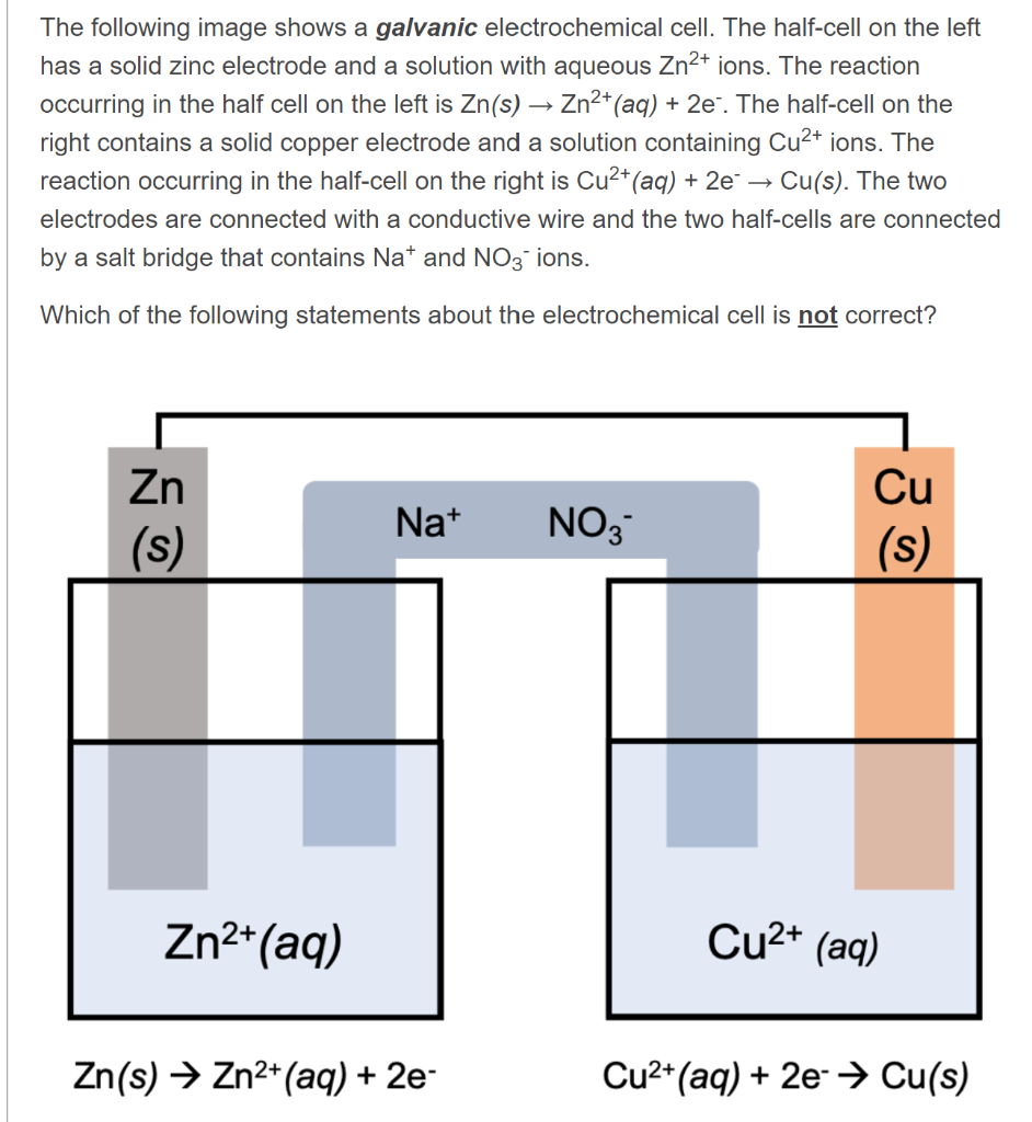 Solved The following image shows a galvanic electrochemical | Chegg.com