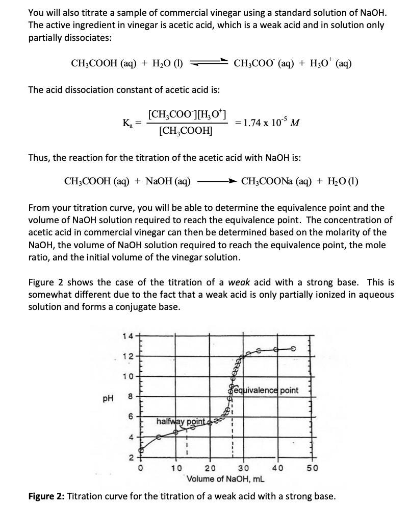 Solved In this experiment, you will use a pH meter to follow | Chegg.com