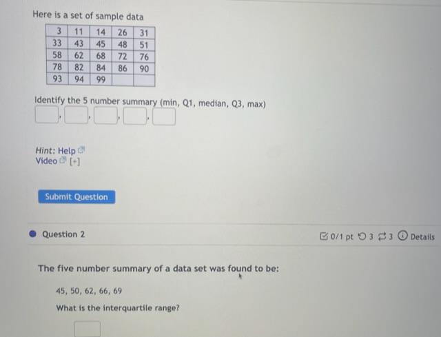 Solved Here is a set of sample data Identify the 5 number | Chegg.com