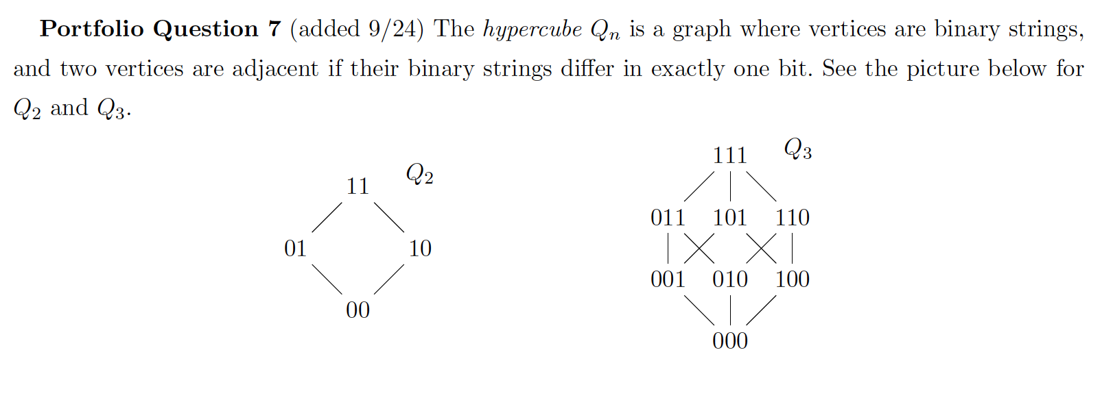Portfolio Question 7 (added 9/24) The hypercube Qn is | Chegg.com