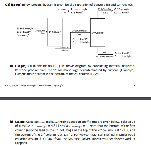 [Solved]: Q2) (35 pts) Below process diagram is given for