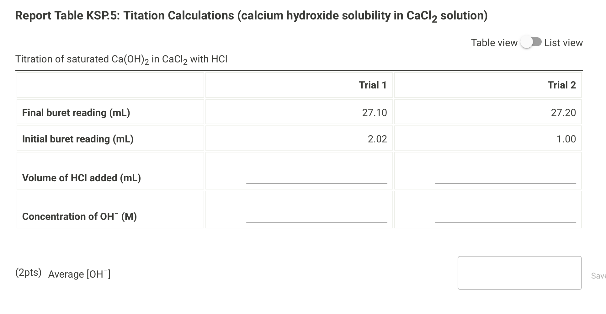 Report Table KSP.1: Titation Data (calcium hydroxide | Chegg.com
