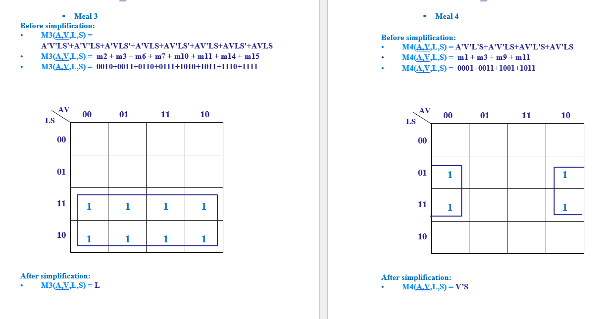 CEDAR LOGIC design Can you please design circuits | Chegg.com