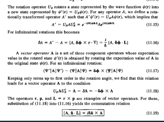 The rotation operator Ur rotates a state represented | Chegg.com