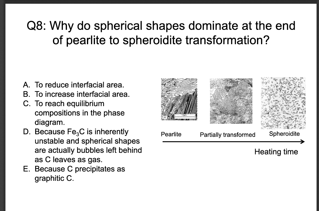 Spheroidite