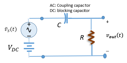 Solved AC: Coupling capacitor DC: blocking capacitor + с | Chegg.com