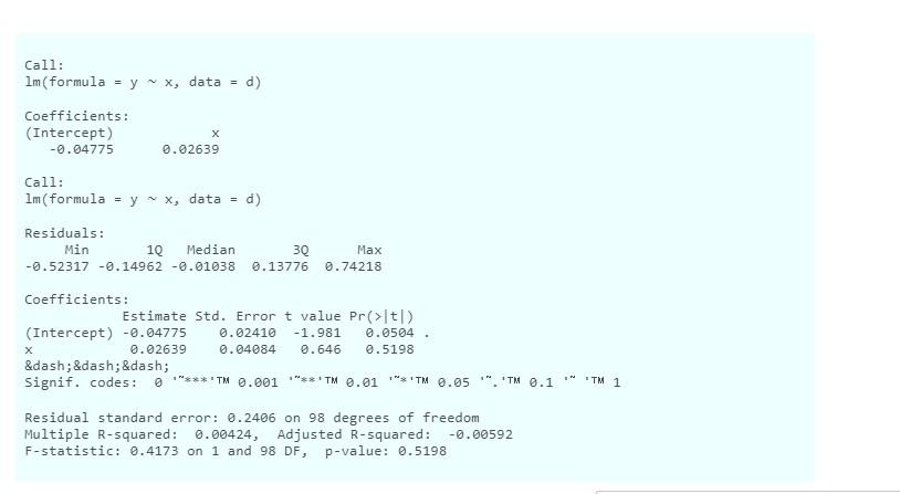 Solved Using the data provided in regression.csv estimate | Chegg.com