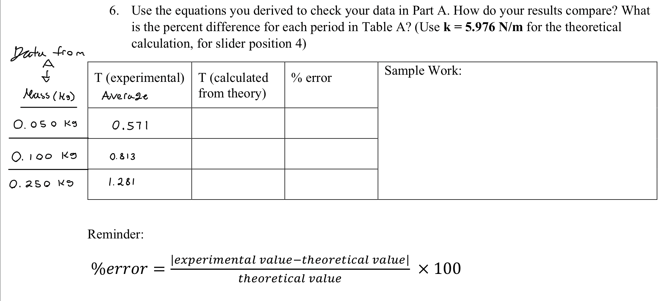 Solved 6. Use the equations you derived to check your data | Chegg.com