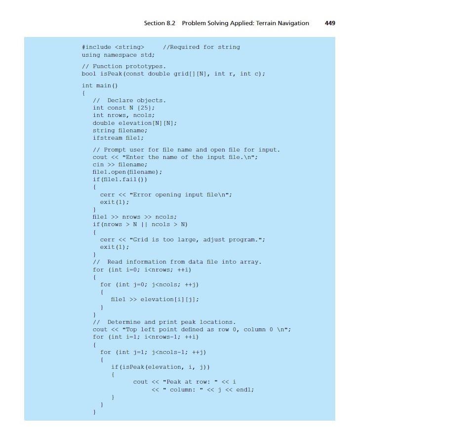Solved Problem Solving Applied: Terrain Navigation Terrain | Chegg.com