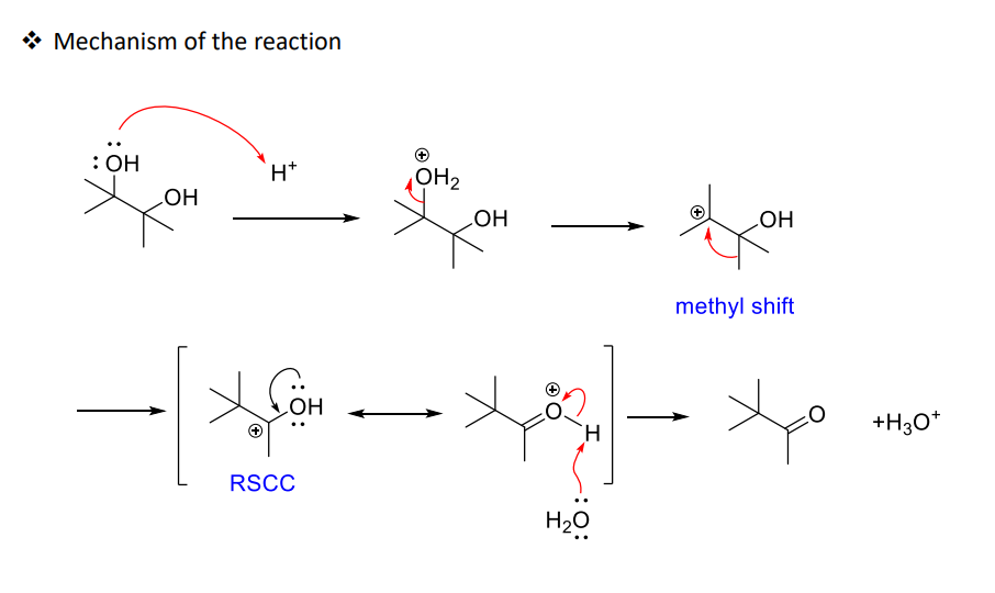 Solved Mechanism of the reaction : OH H+ OH2 ОН OH 읽 OH | Chegg.com