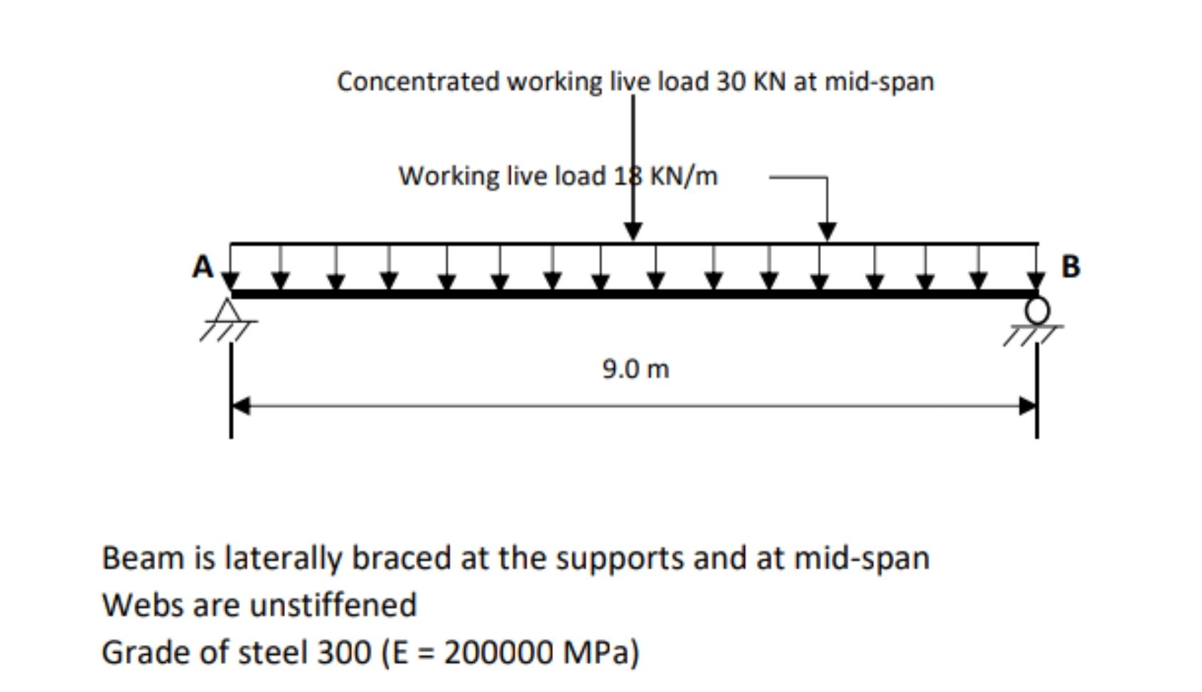 Solved Requirements: Make a reasonable assumption for the | Chegg.com