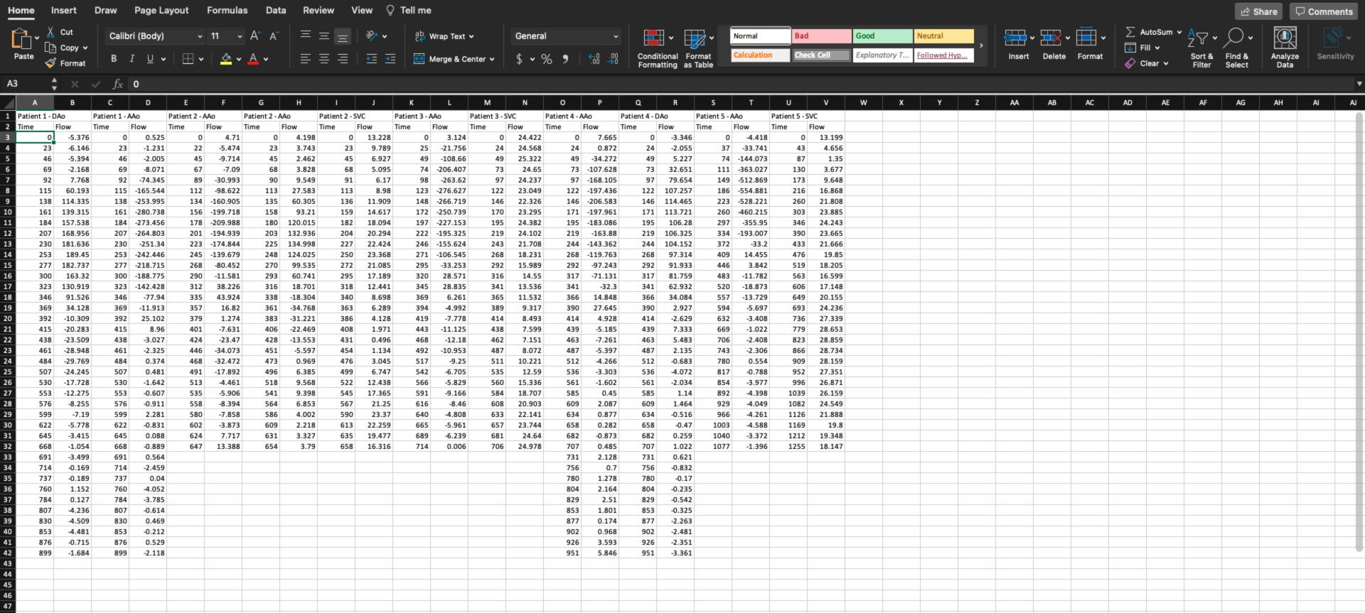 Please do in Matlab. The excel data is posted below | Chegg.com