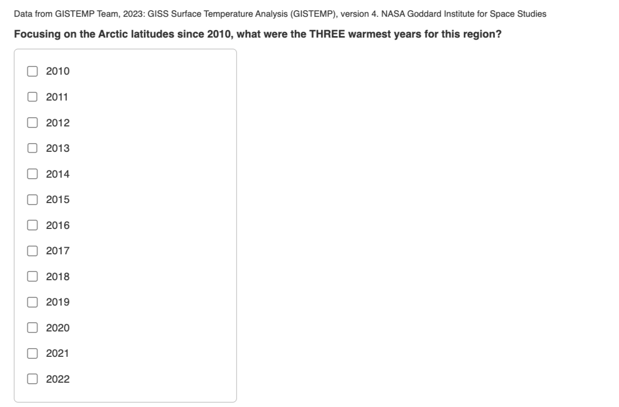 Solved Data from GISTEMP Team, 2023: GISS Surface | Chegg.com