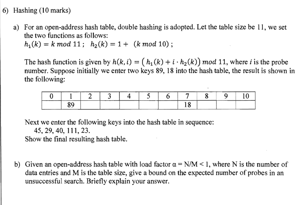 6) Hashing (10 marks) For an open-address hash table, | Chegg.com