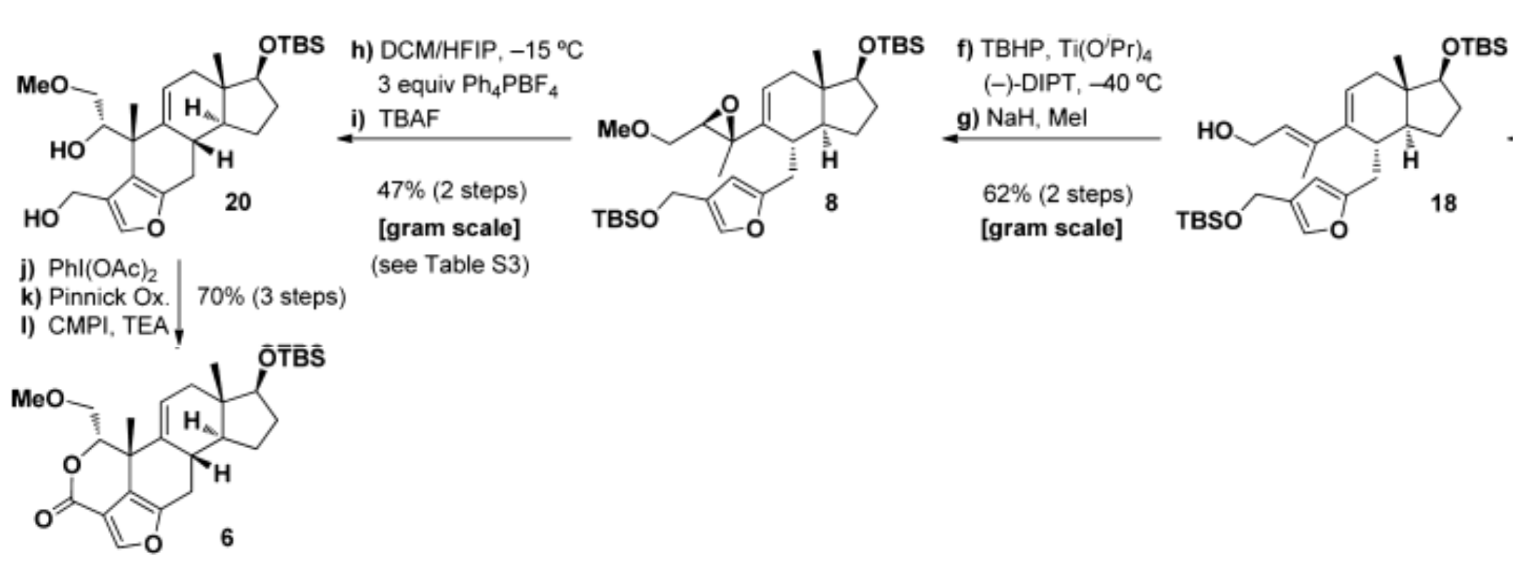 Solved OTBS OTBS f) TBHP, Ti(O/Pr) (-)-DIPT, -40 °C g) Nah, | Chegg.com