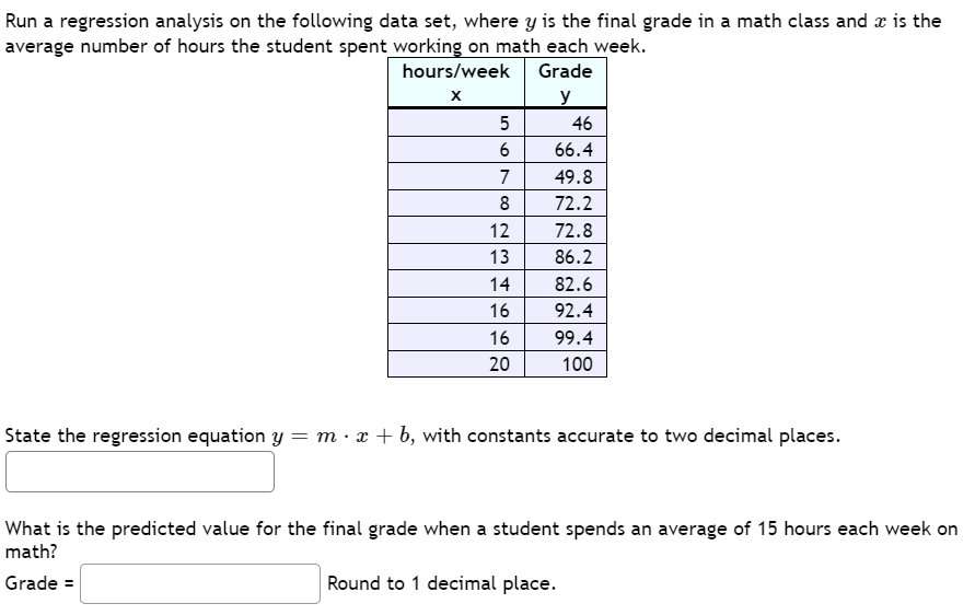 Solved Run a regression analysis on the following data set, | Chegg.com