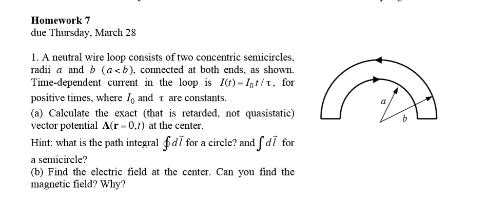 Solved Homework 7 due Thursday, March 28 1. A neutral wire | Chegg.com