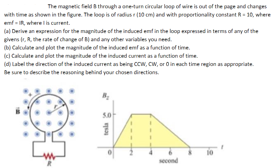 Solved The magnetic field B through a one-turn circular loop | Chegg.com